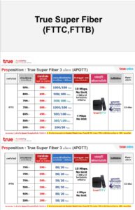 แพคเกจคอนโด - true-internetfiber.com